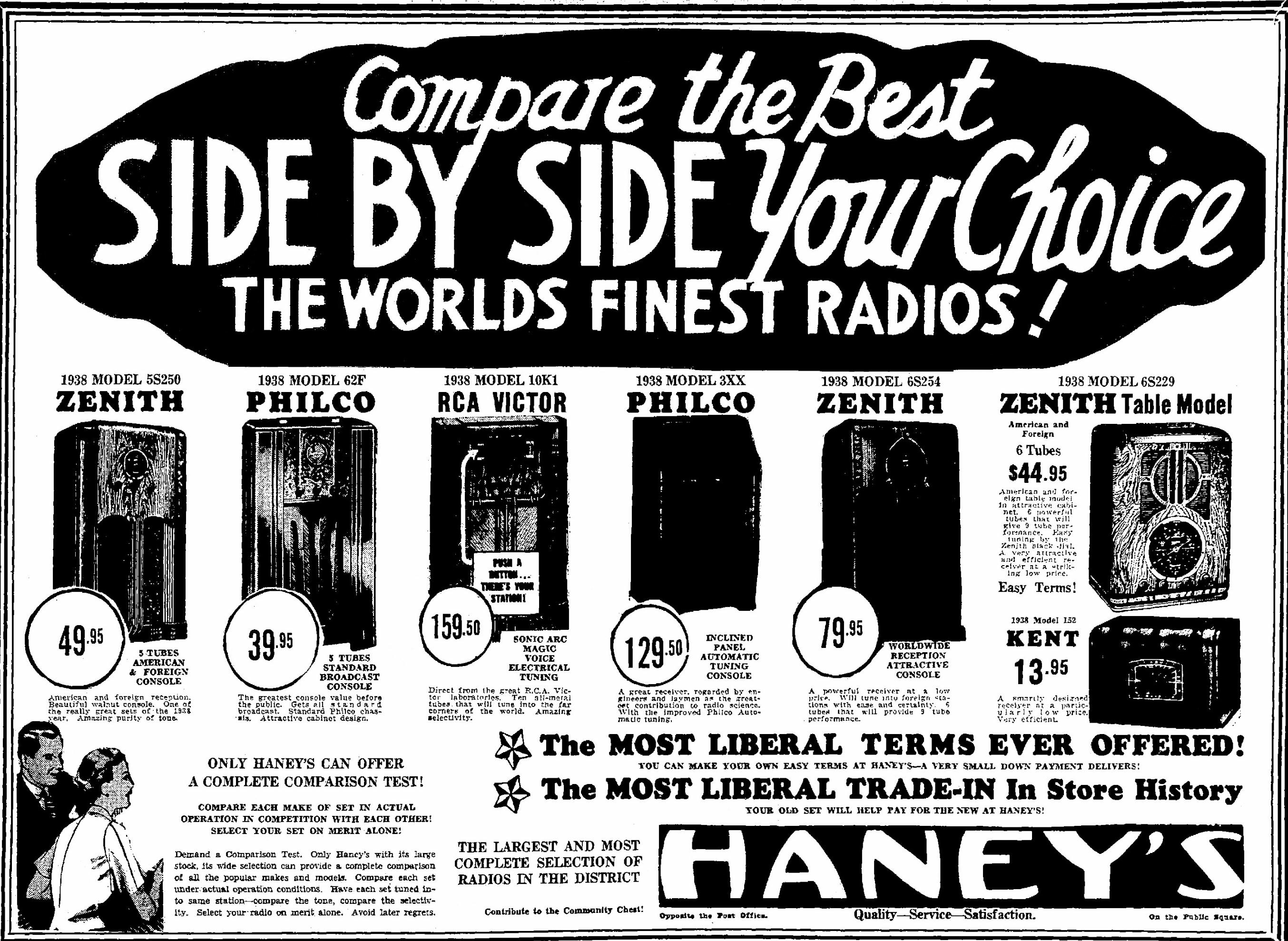 Zenith Model 6-S-254 Console Radio (1938)